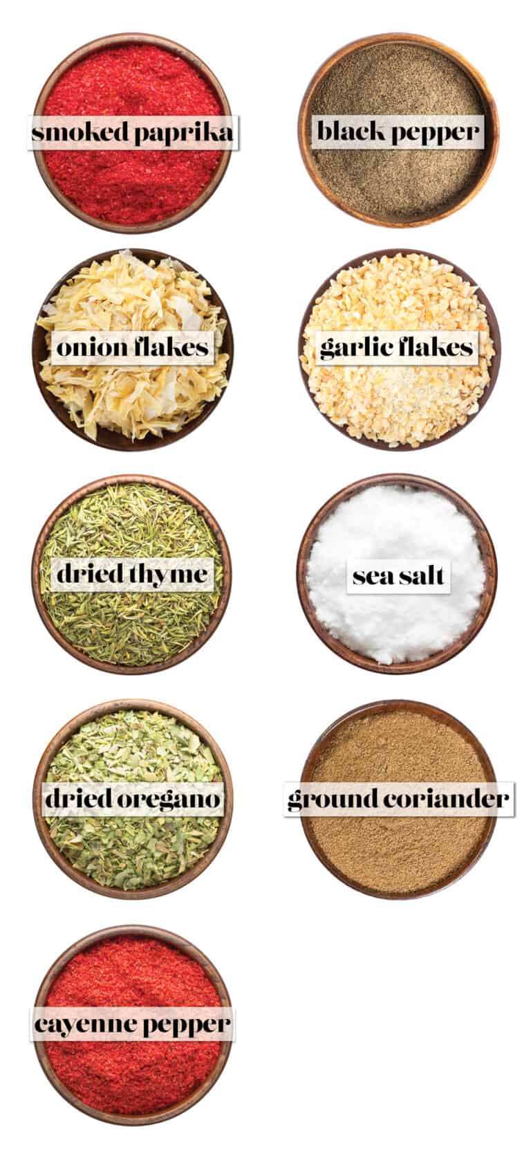Greek Seasoning Blends - The Greek Foodie